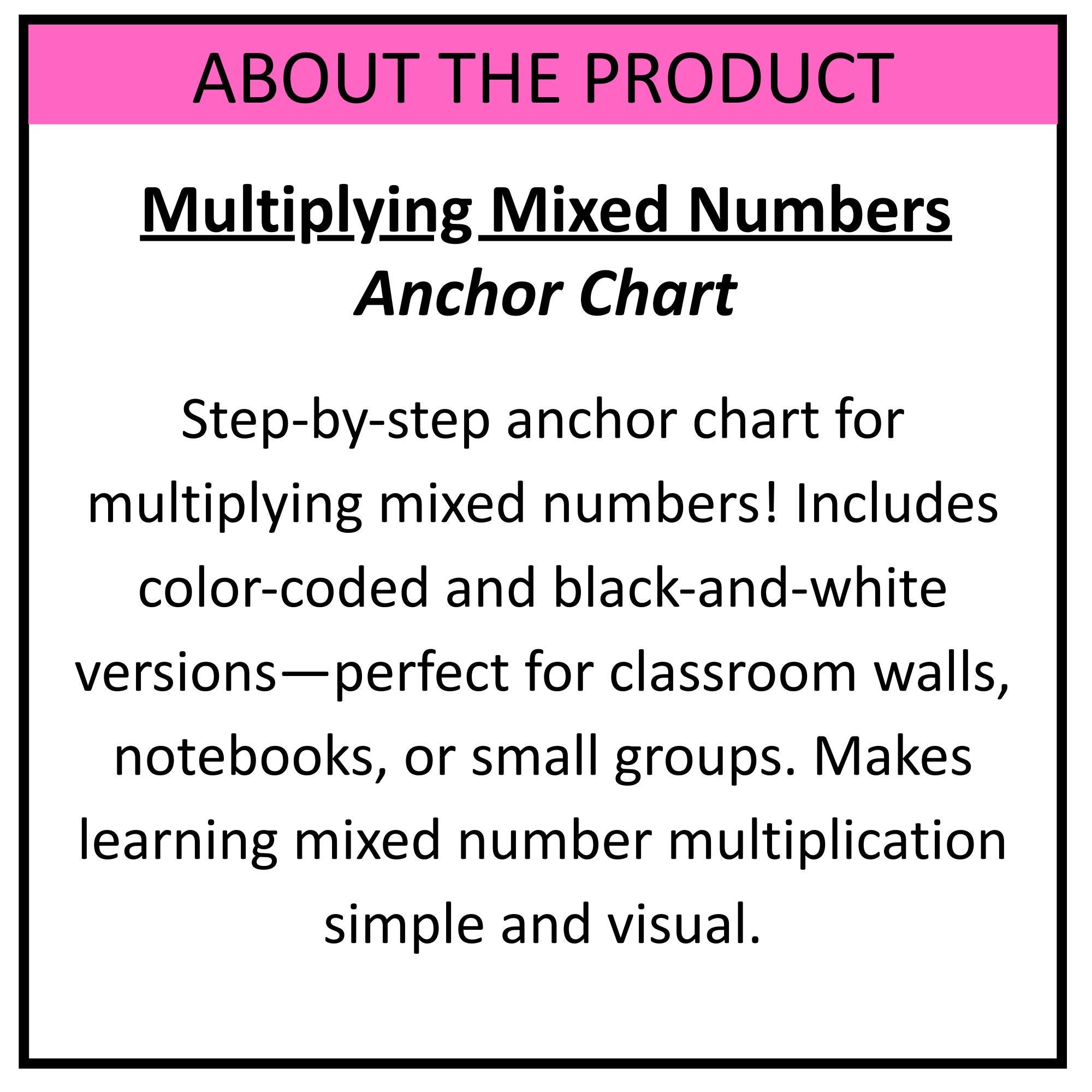 Multiplying Mixed Numbers Anchor Chart | Multiplying Fractions - Etsy