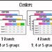 Back to School Classroom Slides | Daily Slides | Teacher Organization ...