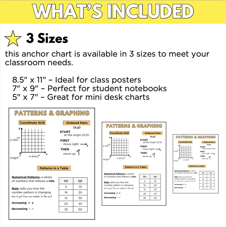 Numerical Patterns Anchor Chart | Patterns & Graphing Points - Etsy