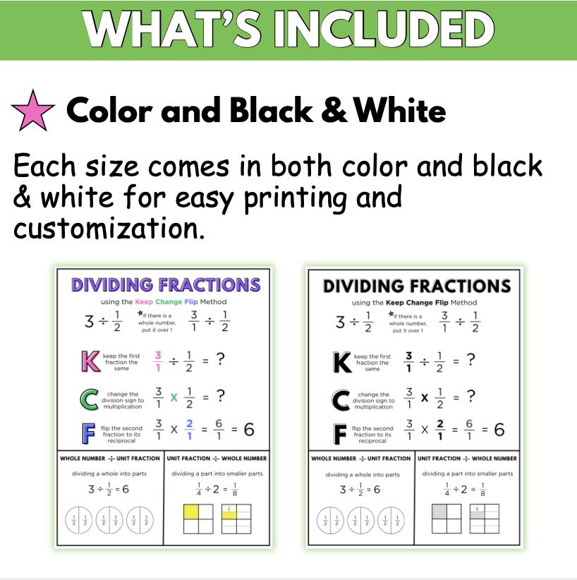 Dividing Fractions Anchor Chart (keep Change Flip Method) Math Notebook ...
