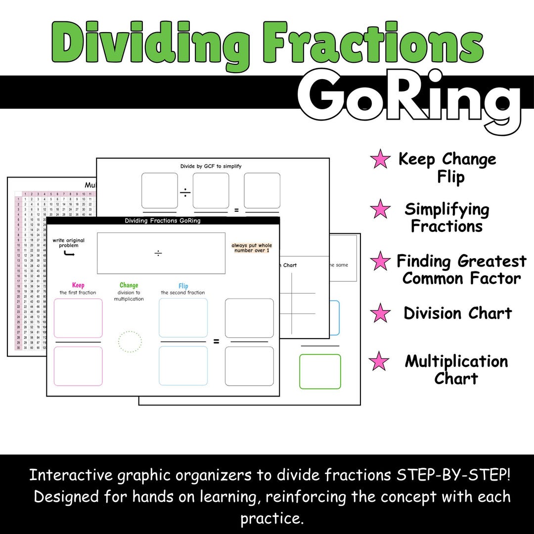 Dividing Fractions Goring, Interactive Graphic Organizer - Etsy