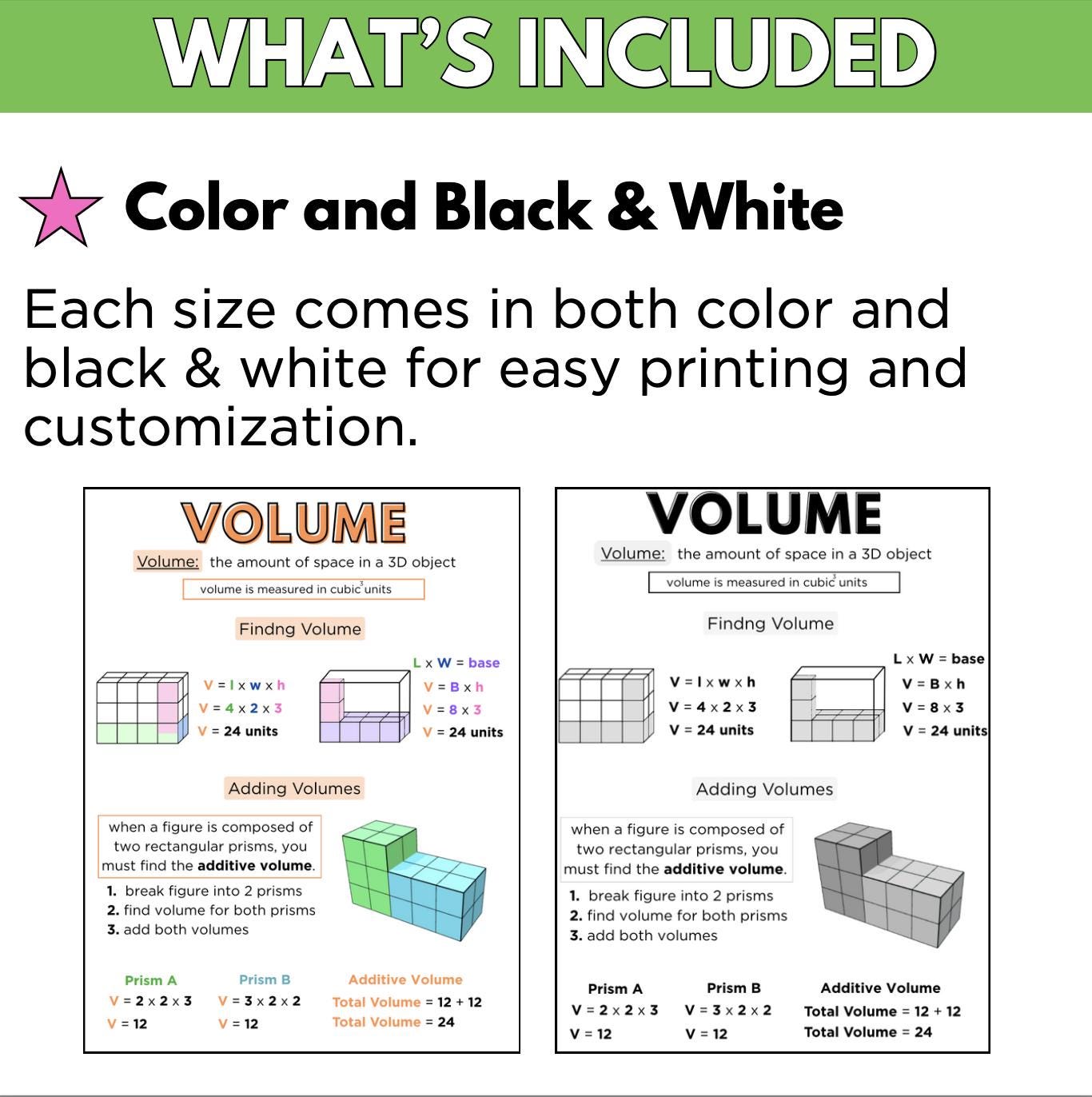 Finding Volume Anchor Chart (rectangular Prism) - Etsy