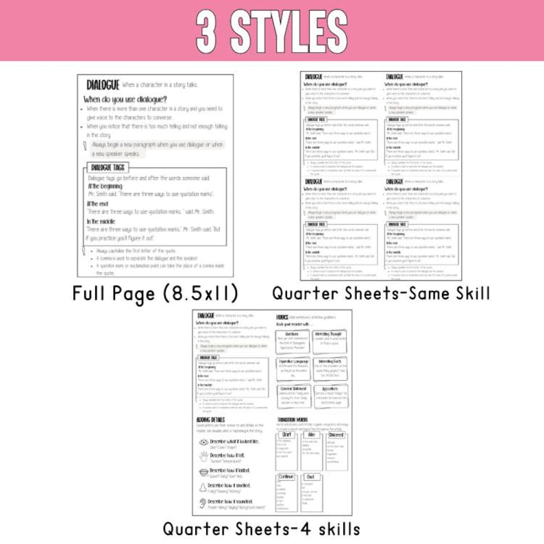 Narrative Writing Anchor Charts, Writing Anchor Charts, Narrative ...