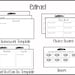 Back to School Classroom Slides | Daily Slides | Teacher Organization ...