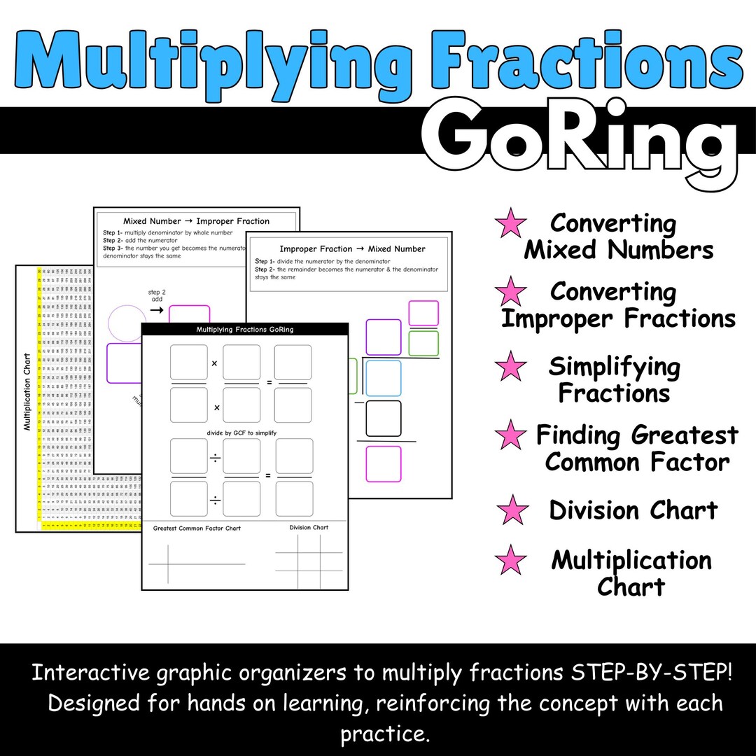 Multiplying Fractions Goring, Interactive Graphic Organizer - Etsy