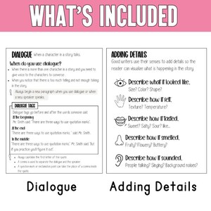 Narrative Writing Anchor Charts, Writing Anchor Charts, Narrative ...