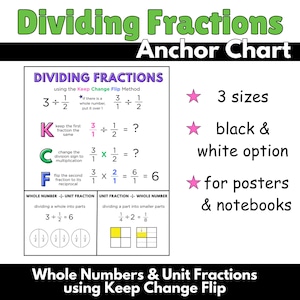 Dividing Fractions Anchor Chart (keep Change Flip Method) Math Notebook ...