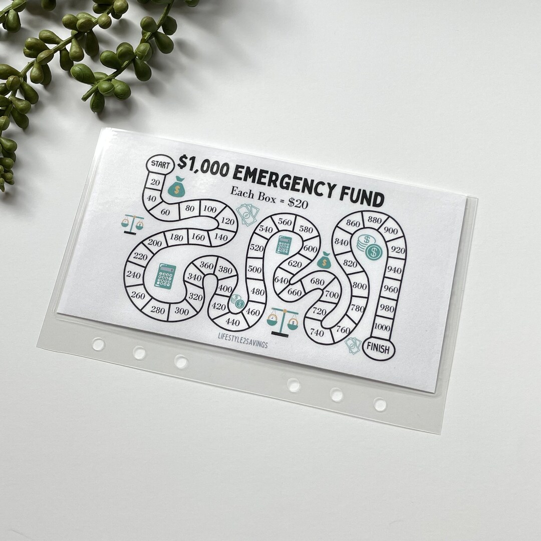 Emergency Fund Challenge Savings Challenge Emergency Fund - Etsy