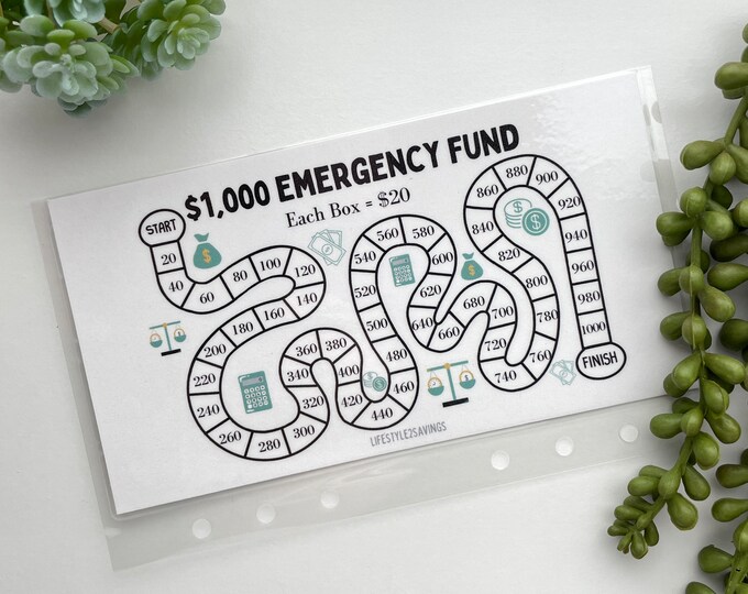 Emergency Fund Challenge, Savings Challenge, 1k Emergency Fund, Race ...