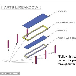 Step by Step Guide to Building a Workbench - Etsy