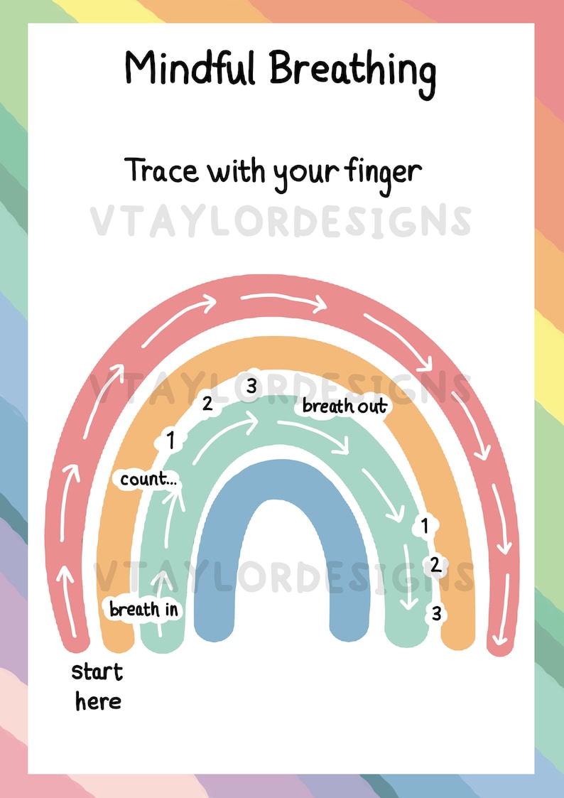 Mindful Breathing Exercise Print: Rainbow, Sun, Leaf (digital Download ...