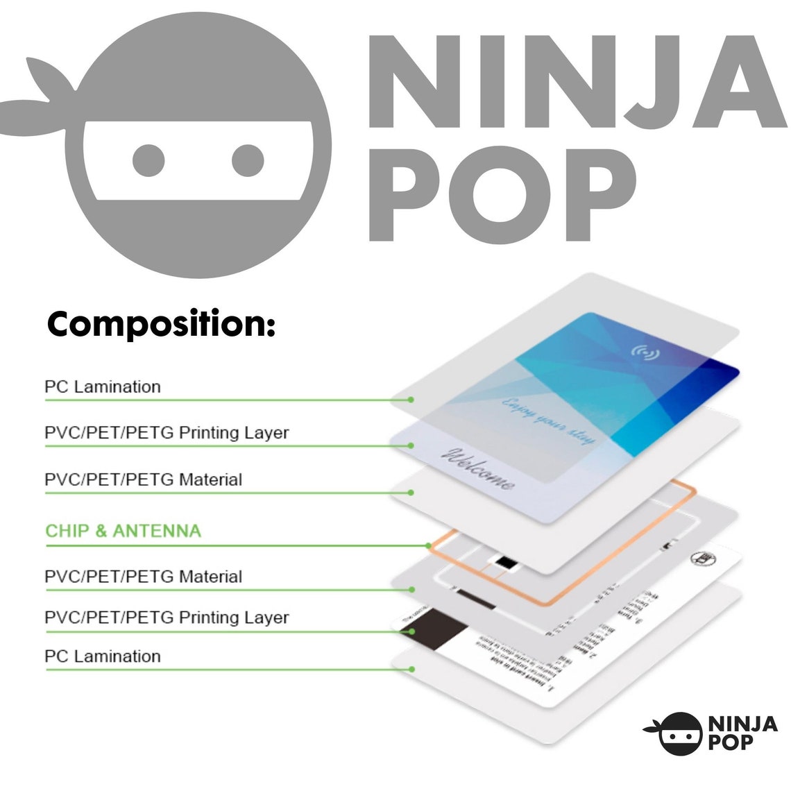 Blank NFC Cards - for NFC Business Cards - Ntag 216 - Ninja Pop - With ...