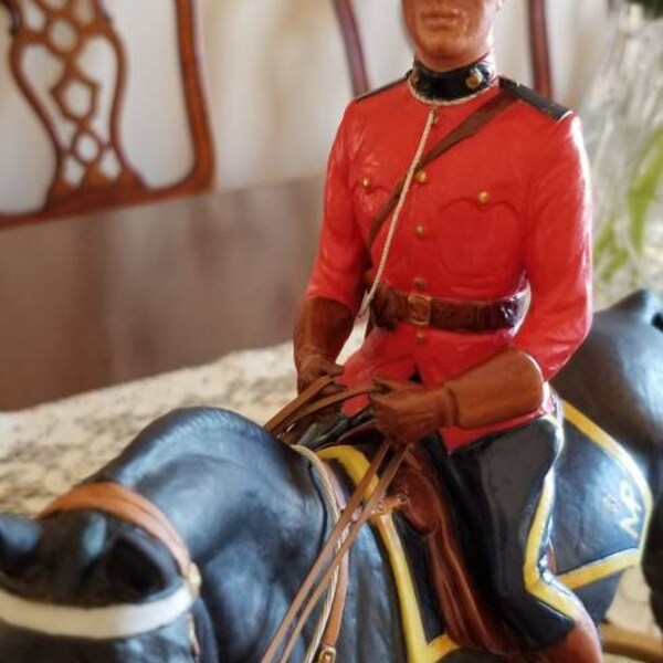 Rcmp - Etsy