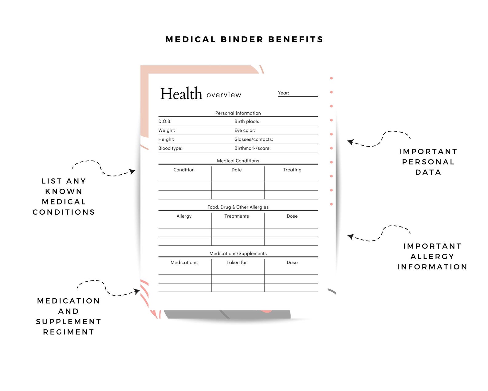 Medical Tracker Bundle | 30 Medical Binder Pages | Medical Planner ...