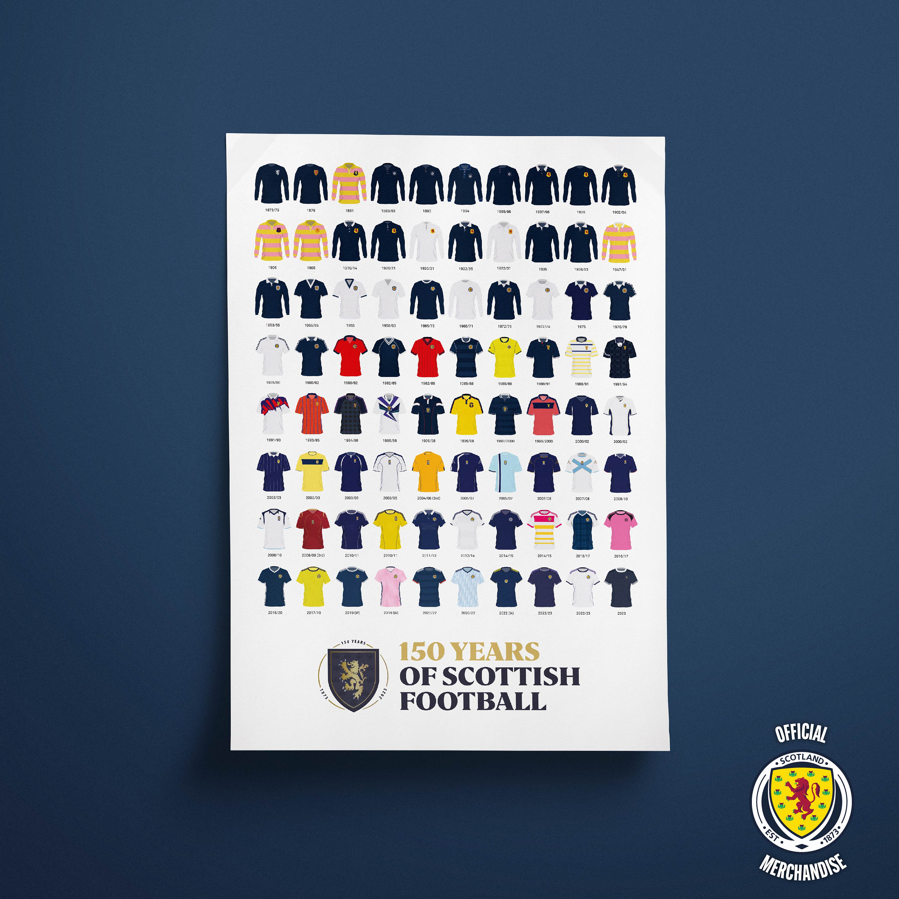 Scotland National Team - 150th Anniversary Shirt History Print - Etsy