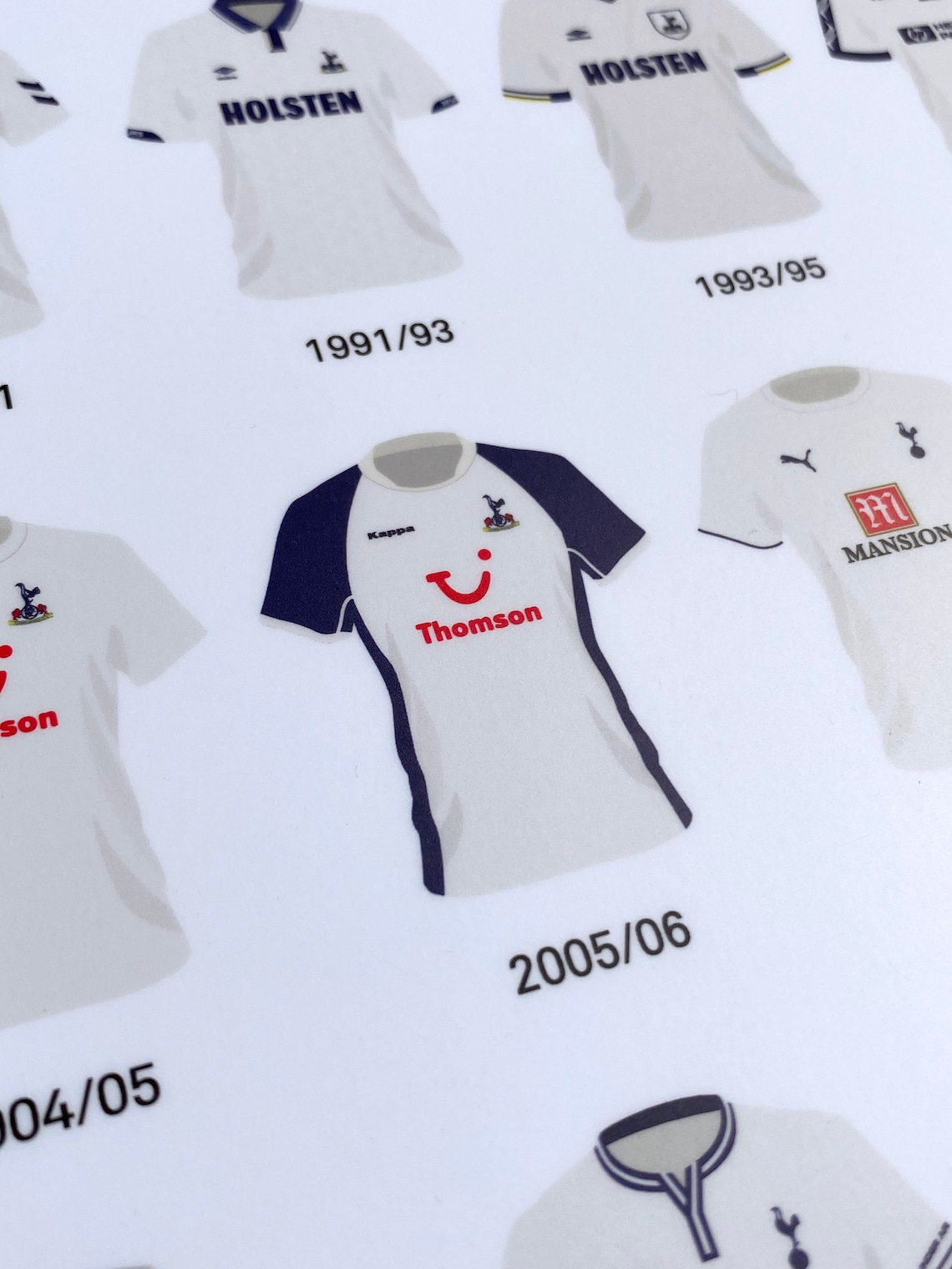Tottenham Hotspur - Shirt History Print - Etsy UK