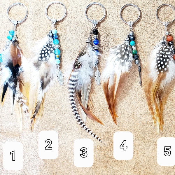 Metal Feathers - Etsy