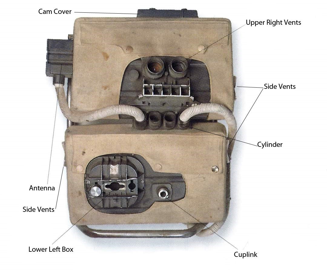 Hoth Trench Trooper Backpack Greebles 1:1 Scale *3D STL Files*(updated ...