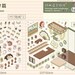 Chinese Opera DIY 3D Sticker Kit: Miniature World Decor - Etsy