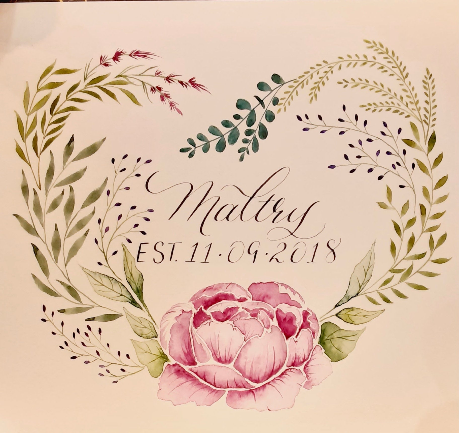 Established Sign, Wedding Date Sign, Custom Watercolor Date Sign ...