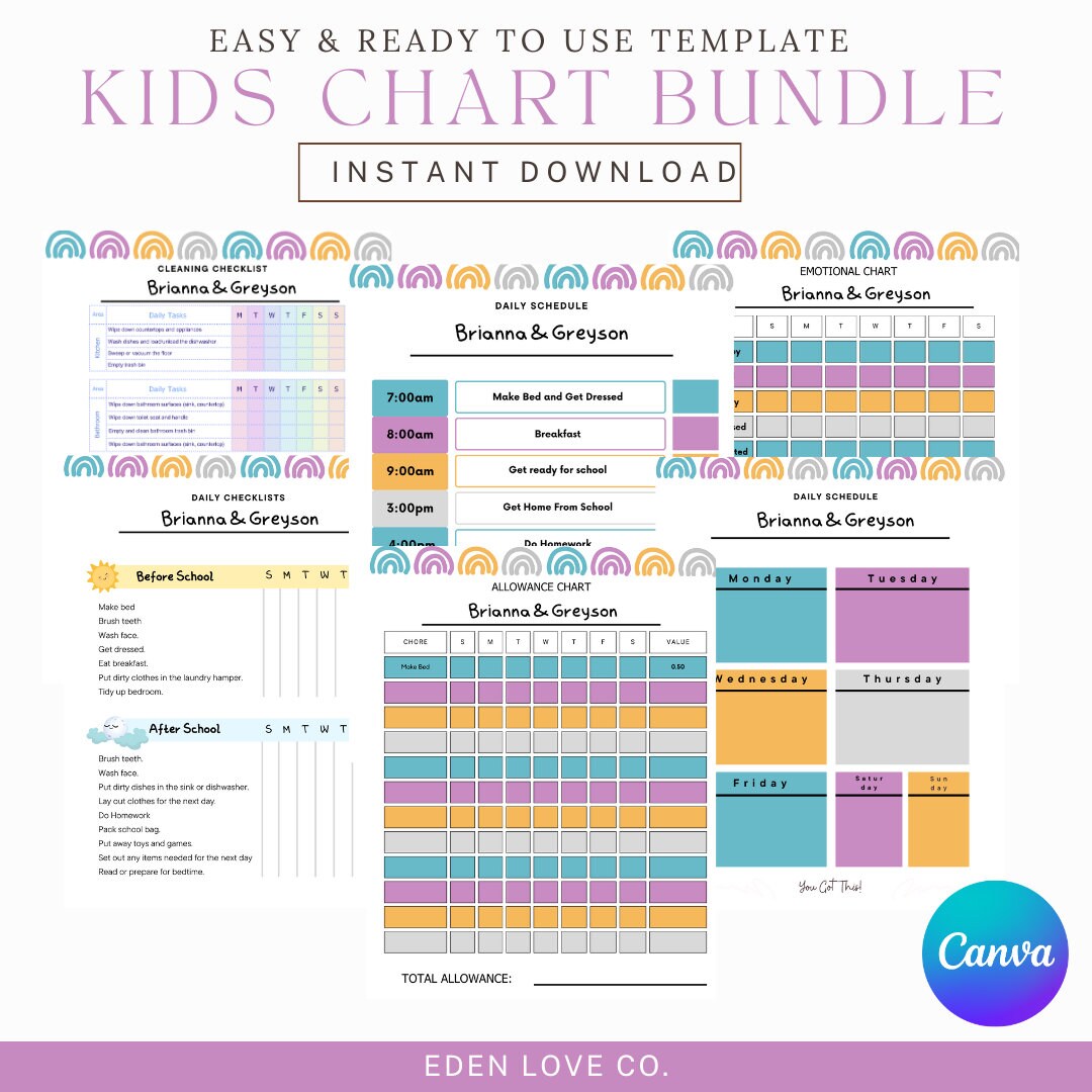 Editable Kids Charts, Printable, Parenting Toolkit, Customizable, Canva ...