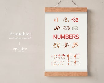 Minimal and Aesthetic Filipino Tagalog NUMBERS Poster - Etsy