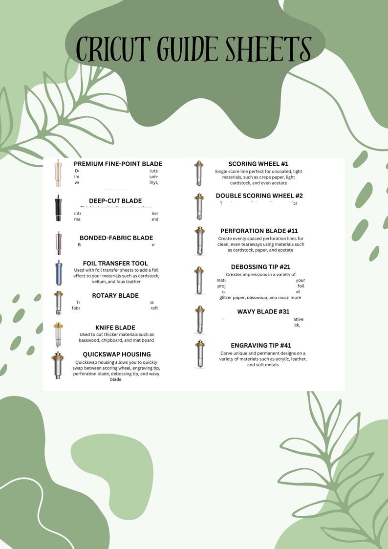Cricut Guide Sheets, Cricut Blade Cheat Sheet, Cricut Mat Cheat Sheet ...