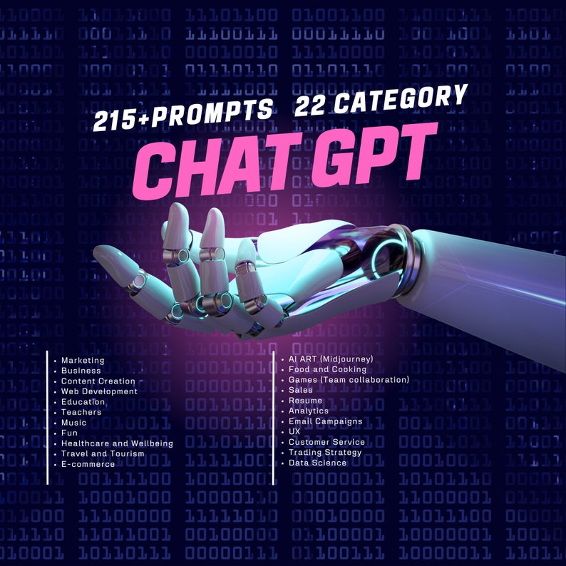 215+ Chatgpt Prompts, Digital Download, Marketing, Ai Art, E-commerce ...
