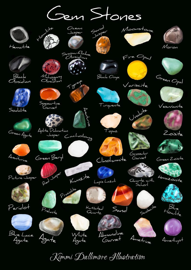 Gem Stone Art Print: Crystal Illustration Wall Chart (A3) - Etsy