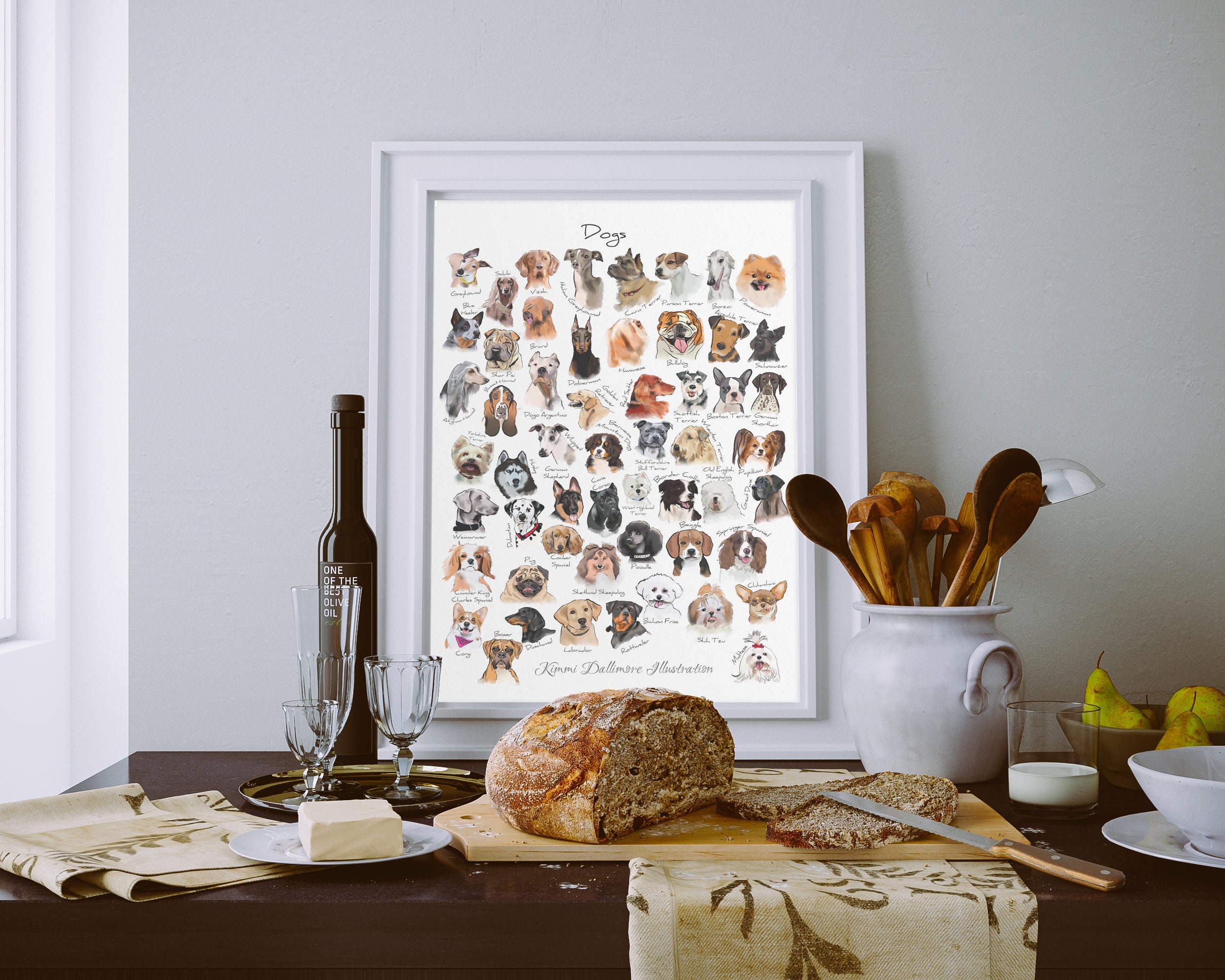 Dog Breed Illustration, Dog Varieties Wall Chart, Dog Types Art Print ...