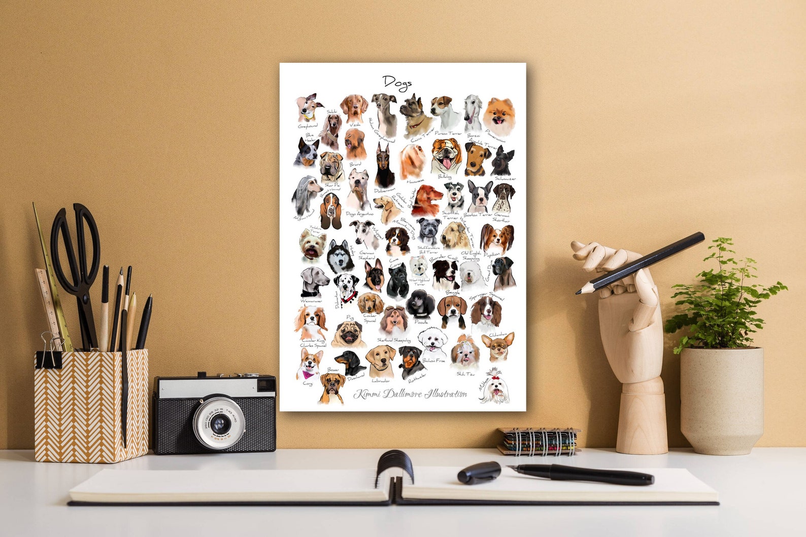 Dog Breed Illustration, Dog Varieties Wall Chart, Dog Types Art Print ...