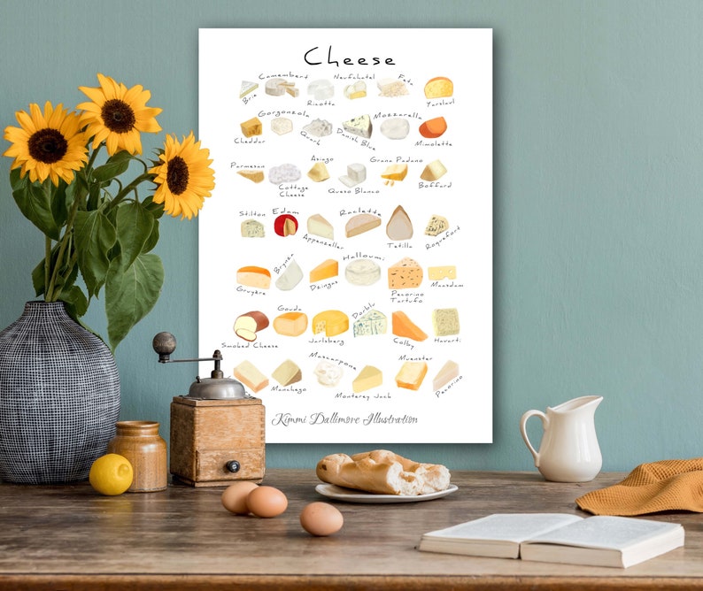 Cheese Chart Art Print: Food Wall Decor, Kitchen Illustration (A3) - Etsy
