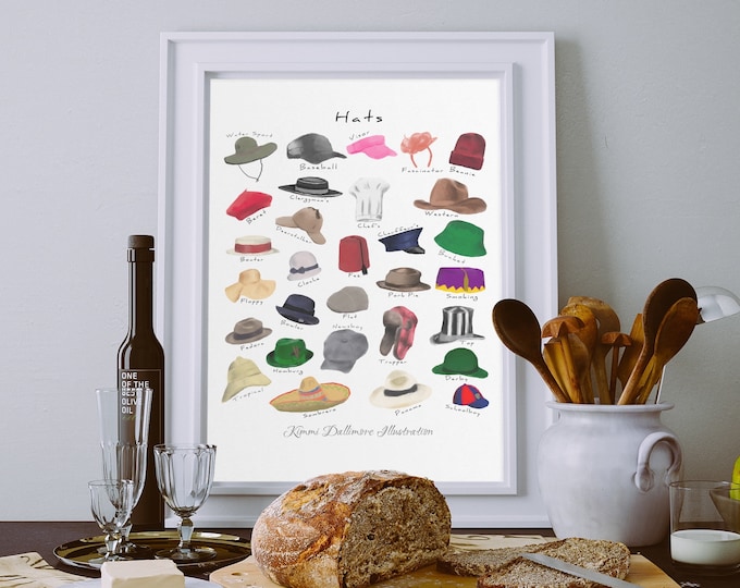 Types of Hats Poster Font Typography Print Industrial Design Black and ...