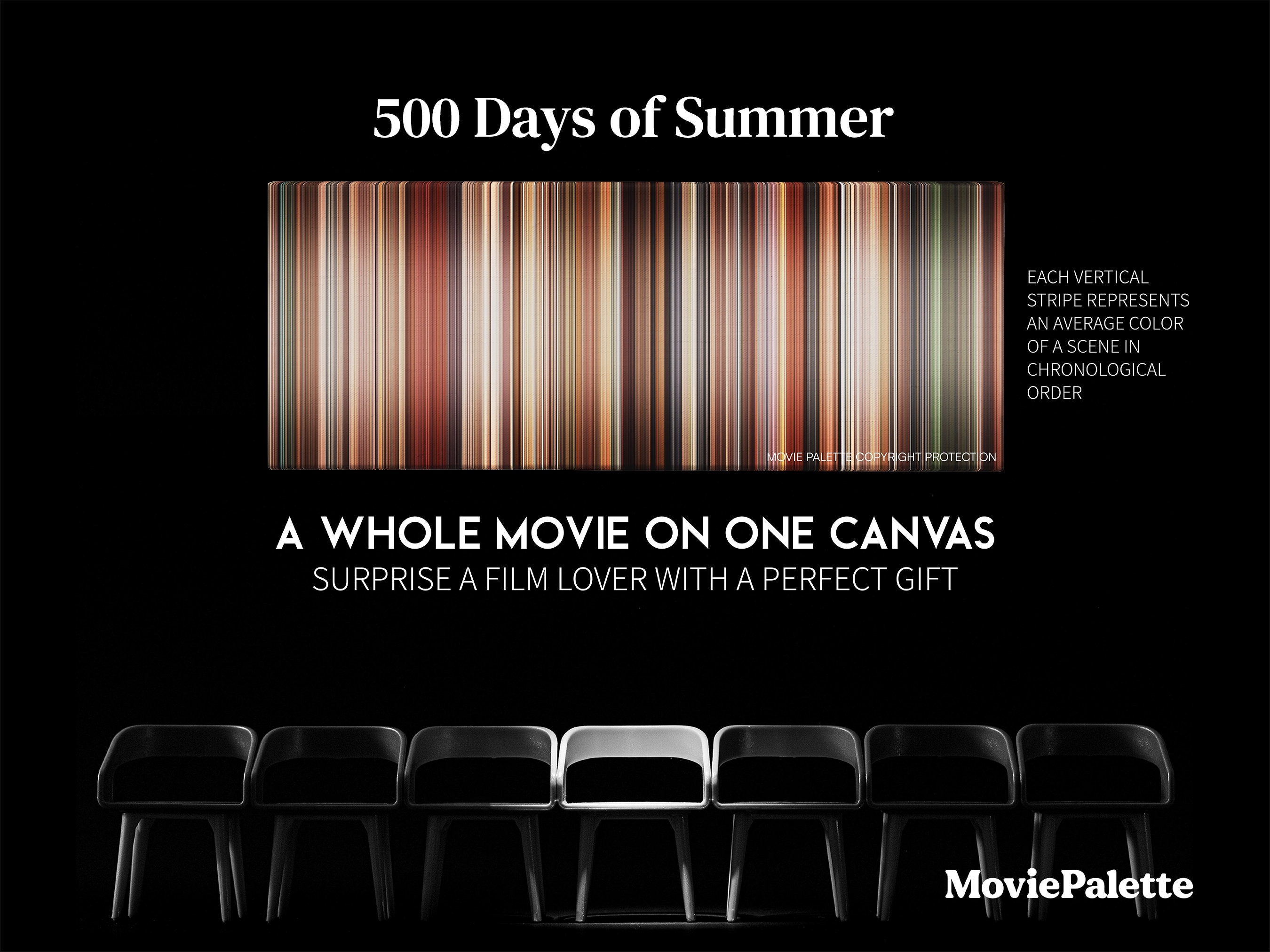 500 Days Of Summer Poster Make Your Own