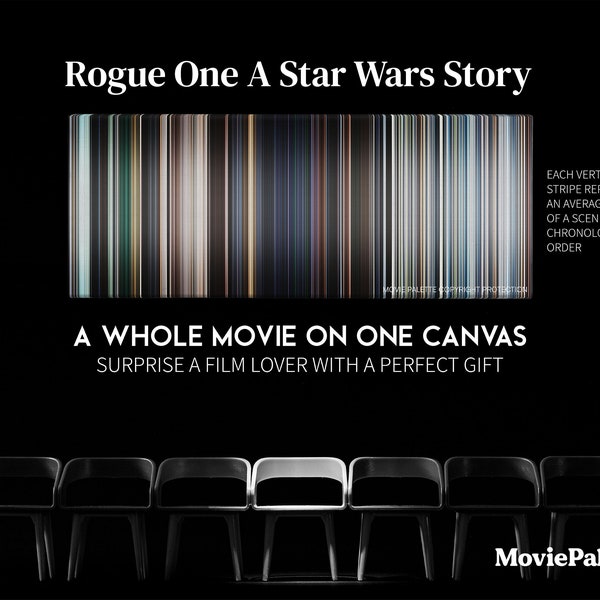 Rogue One Poster - Etsy