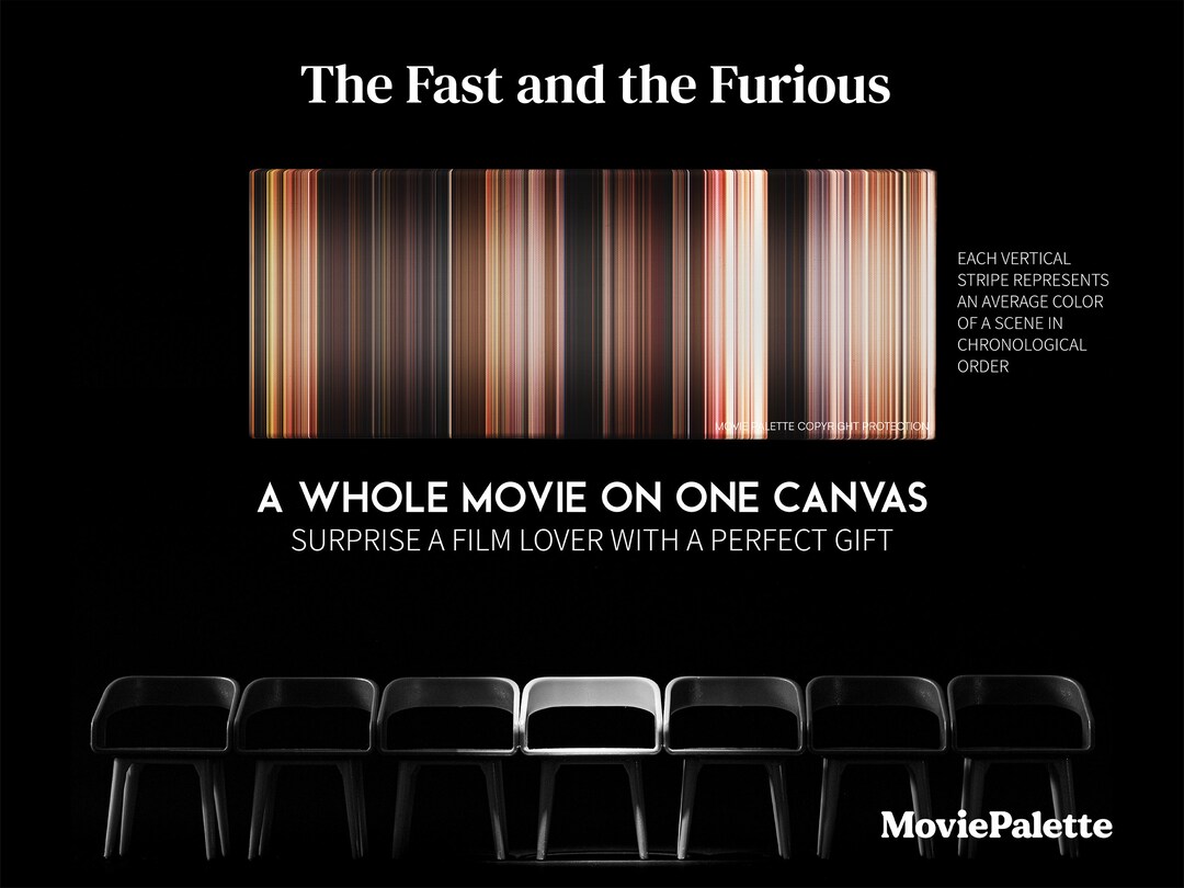 The Fast and the Furious 2001 Movie on Canvas Movie Palette Movie ...