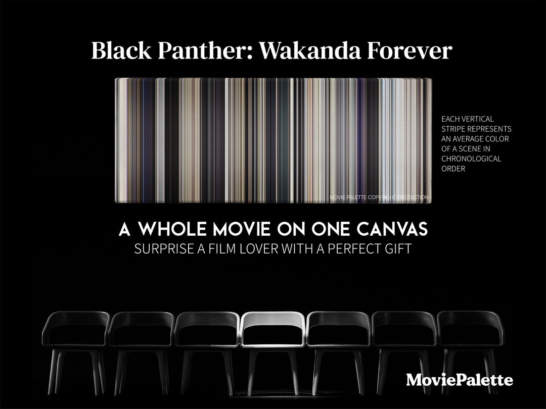 Black Panther: Wakanda Forever 2022 Movie on Canvas Movie Palette Movie ...