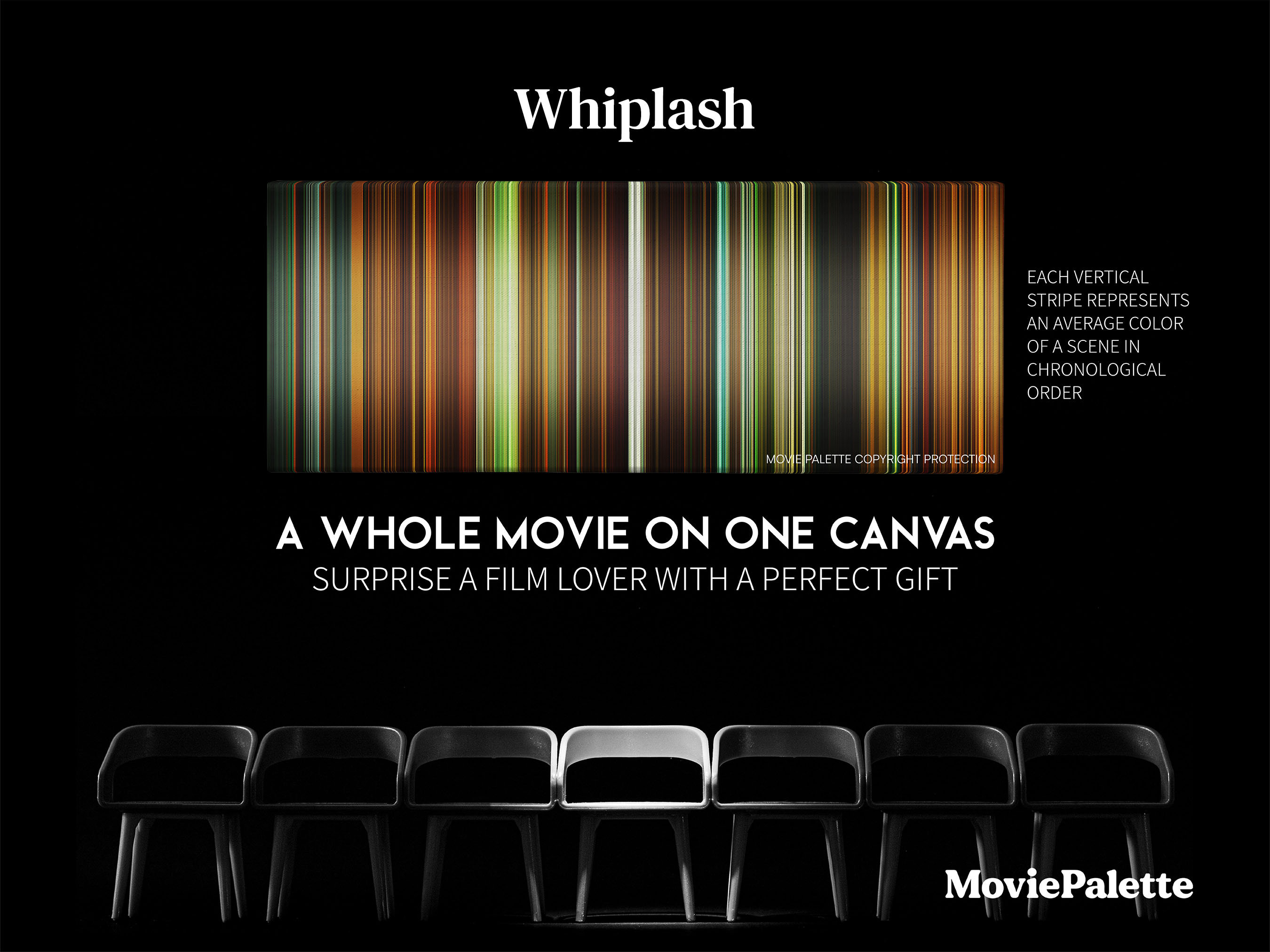 Whiplash 2014 Canvas - Etsy