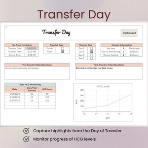 Digital IVF Tracking Spreadsheet | Fertility Treatment Planner ...