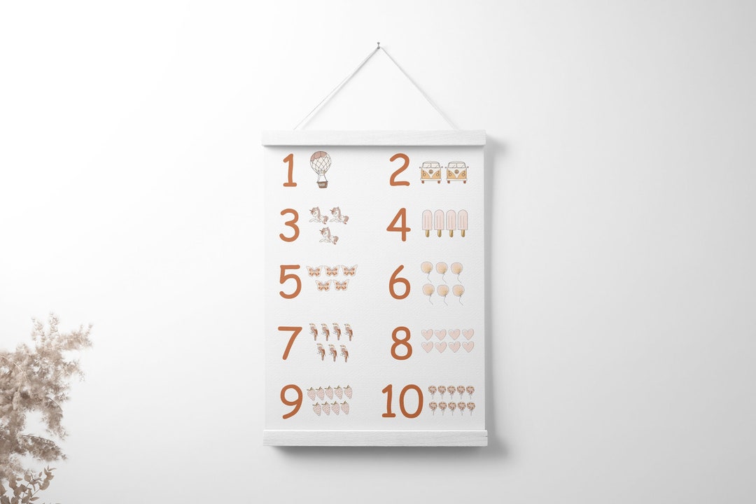Number Posters Classroom | Number Poster Kindergarten | Montessori ...