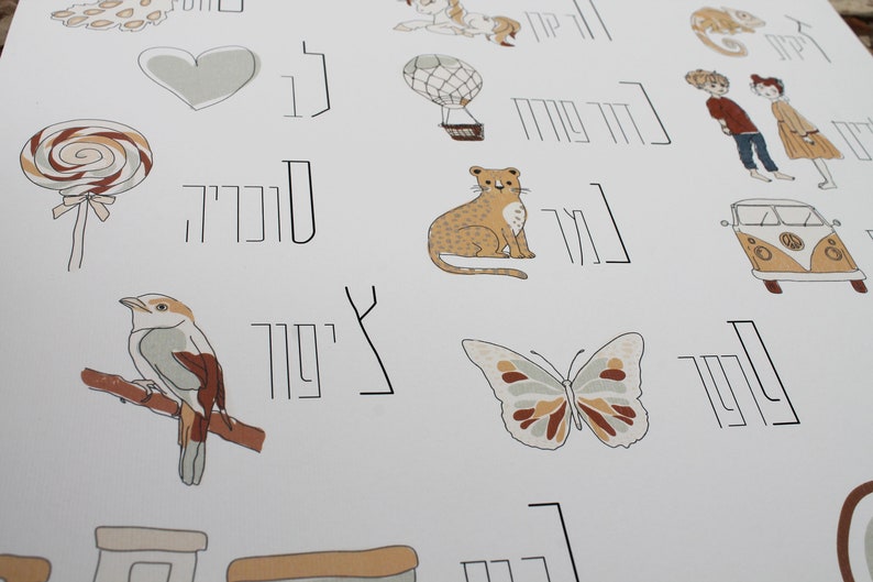 Hebrew Alphabet Poster | Hebrew Letters | PRINTABLE Wall Art ...