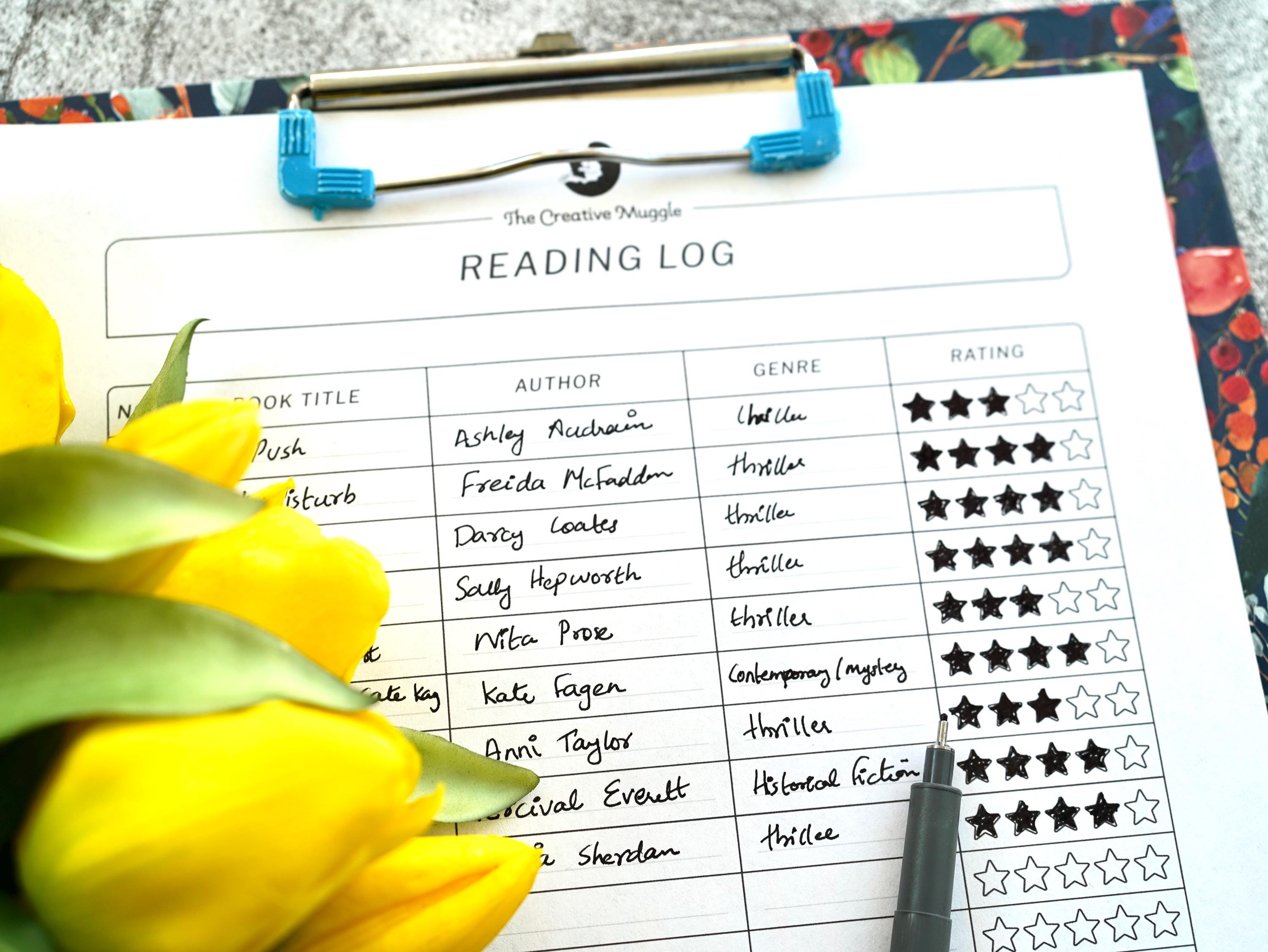 Reading Tracker Printable, Reading Tracker Template, Reading Tracker ...