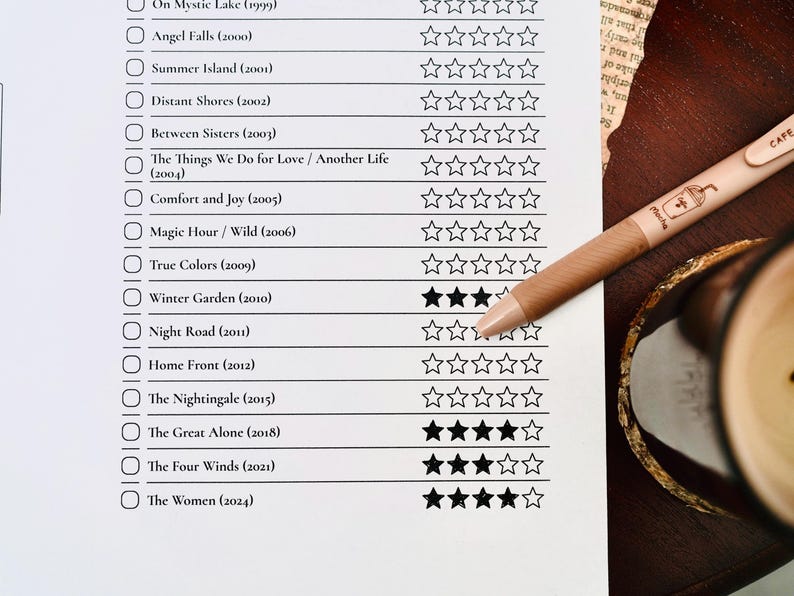 Kristin Hannah Book List Checklist: Printable Author Reading Guide (PDF ...