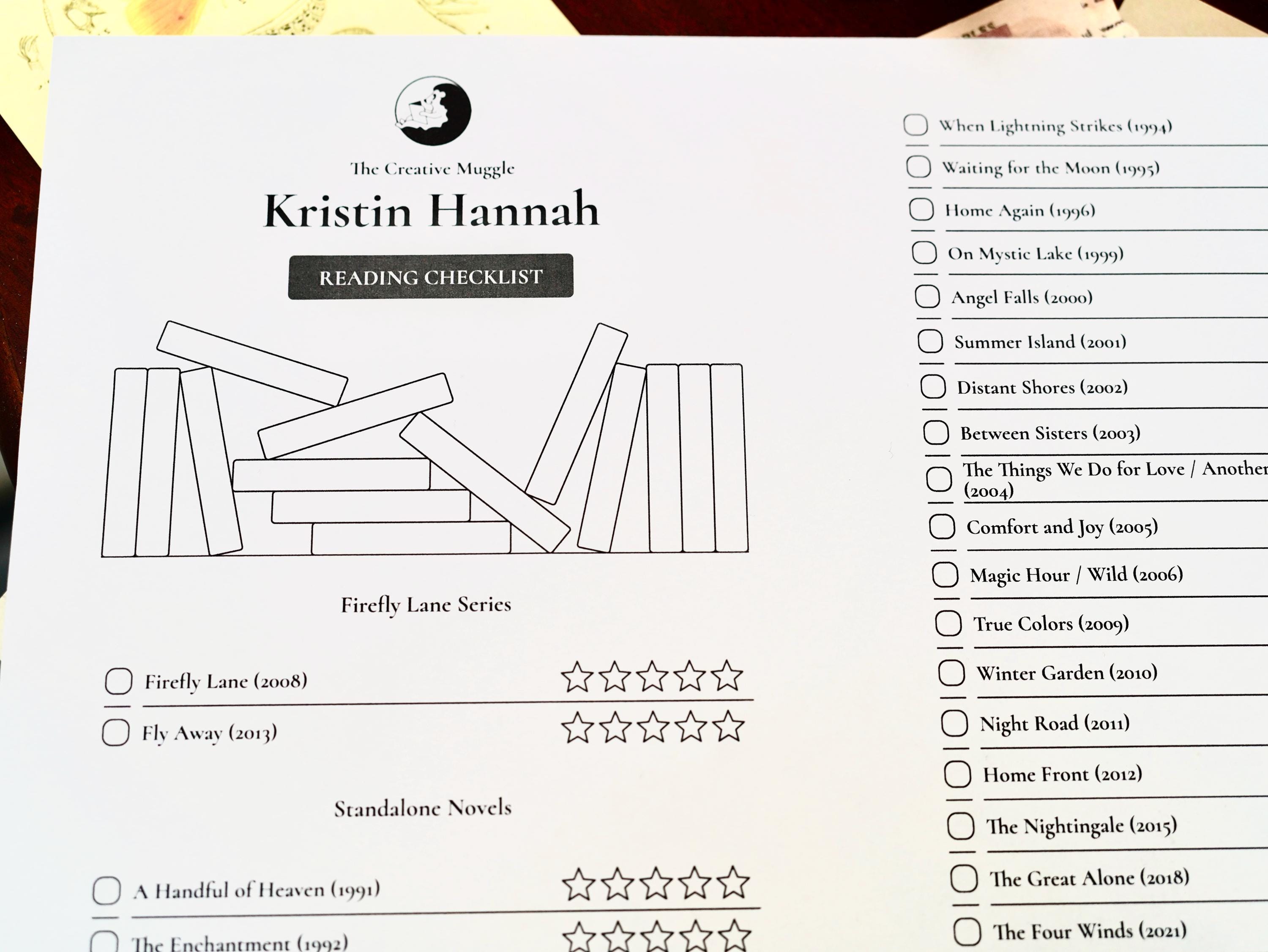 Kristin Hannah Book List Checklist: Printable Author Reading Guide (PDF ...