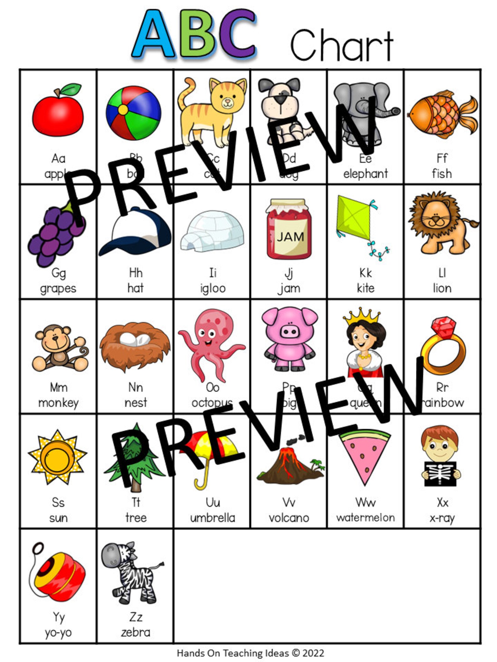 Alphabet Poster Alphabet Alphabet PNG Alphabet Chart - Etsy