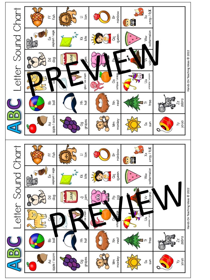 Alphabet & Phonics Chart: Letter Sounds Learning (digital Download) - Etsy