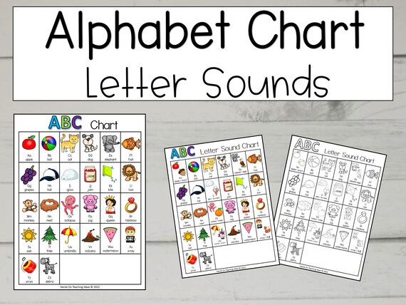 Alphabet Poster Alphabet Alphabet PNG Alphabet Chart - Etsy