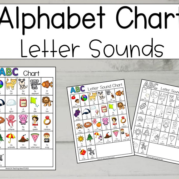 Phonics Poster - Etsy