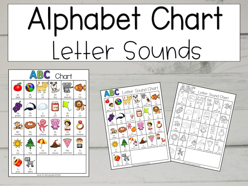 Alphabet & Phonics Chart: Letter Sounds Learning (digital Download) - Etsy