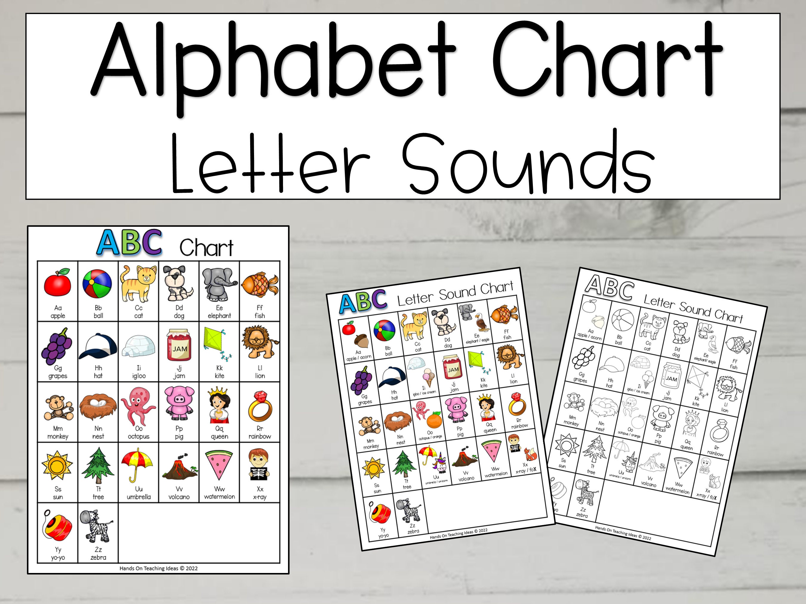 Alphabet Poster, Alphabet, Alphabet PNG, Alphabet Chart Printable ...
